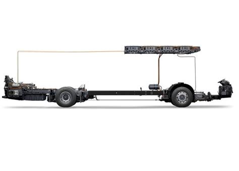 Scania K Chassis Le Scania Group