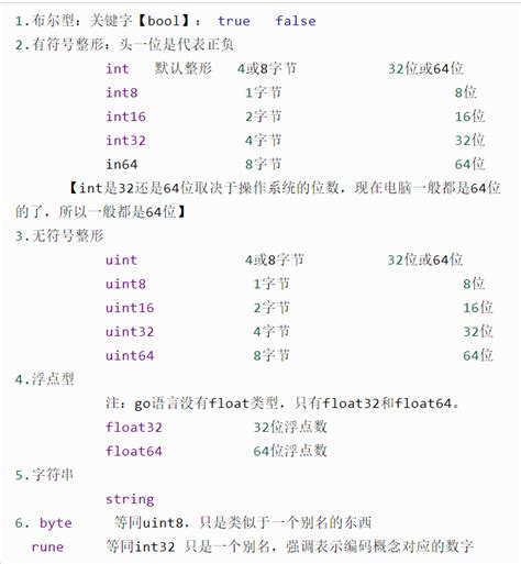 Go语言学习过程中你需要知道的Java与Go的基础对比 阿里云开发者社区