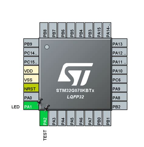 stm32g070rbt6 programming issue via uart with ftdi stmicroelectronics