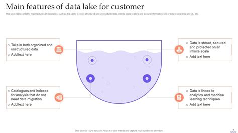 Top 10 Datalake Powerpoint Presentation Templates In 2025