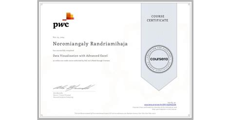 Completion Certificate For Data Visualization With Advanced Excel Noromiangaly Randriamihaja Mba
