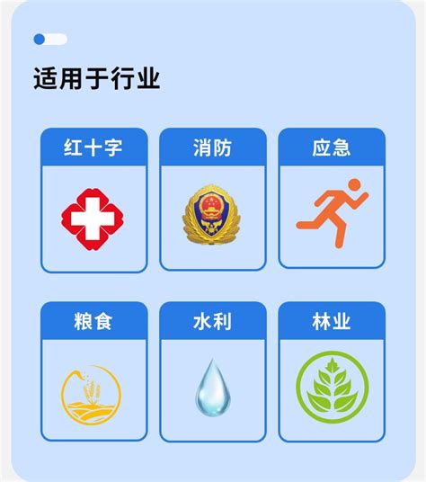 救灾物资管理系统 仓库管理软件 南京华思颖业智能物流装备有限公司 储备库货架消防货架仓库货架wms仓储管理系统智能货架应急货架 救灾物资管理系统 仓库管理软件 南京华思颖业智能物流装备有限公司 储备库货架消防货架仓库货架wms仓储管理系统智能货架应急货架