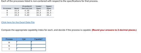 solved each of the processes listed is non centered with
