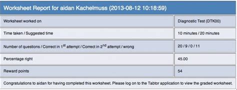 Getting Out Math On With Tabtor Math Personalized App Review Mom And More