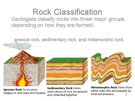 Classifying Rocks Rock Classification Geologists Classify Rocks Into