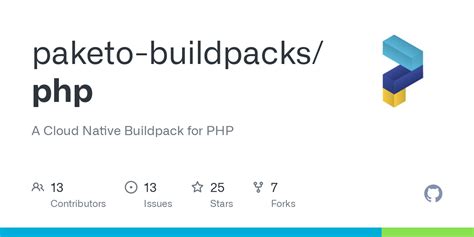 Issues · Paketo Buildpacksphp · Github