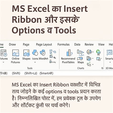 What Is Excel In Computer Complete Excel 2016 Tutorial In Hindi For