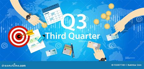 Third Quarter Business Report Target Corporate Financial Result Q3