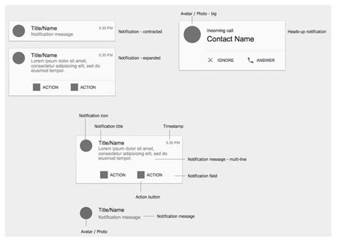 Design Elements Android Notifications Tool Design Software Development User Interface