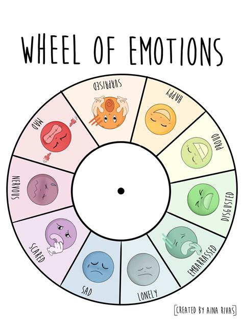 Pin On Art Therapy Activities