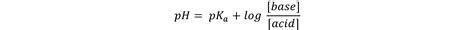 Solved The PKa Is Equal To What At The Half Equivalence Chegg Com