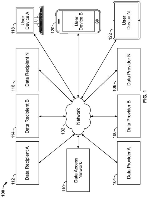 Systems And Methods For Managing Tokens And Filtering Data To Control