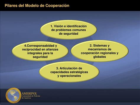 Ppt Acciones Conjuntas Para La Seguridad Ciudadana En El Continente