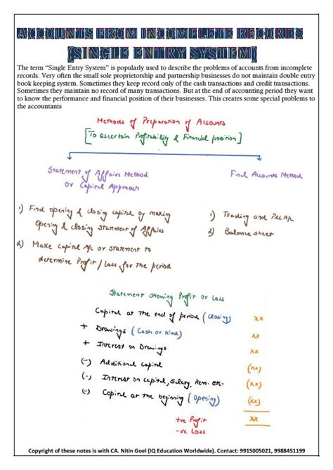 Accounting From Incomplete Records Single Entry Questions With Solutions