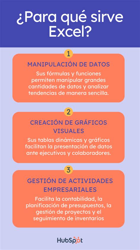 Que Es Microsoft Excel Para Que Sirve Y Como Funciona Viva Nbkomputer Bilarasa