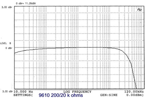 Sowter Microphone Transformer Type 9610