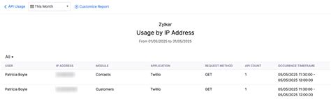 Api Usage Help Zoho Books