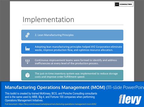 Manufacturing Operations Management Mom Ppt Slide Deck