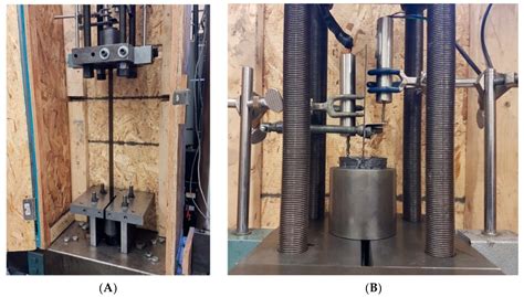 Innovative Wedge Anchorage For Cfrp Plates Development And Testing