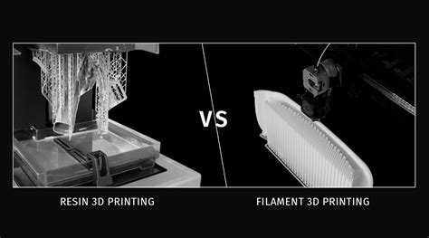 Fused Deposition Modeling In 3d Printing Technology Cubein