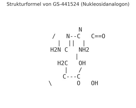 Remdesivir And Fip Karlsruhe Veterinarian Arndt Small Animal Center