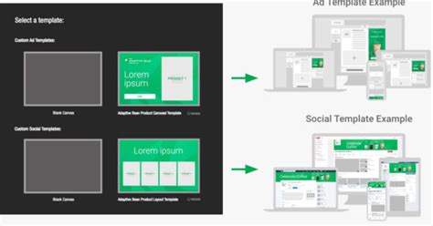 Adding Custom Templates Flexitive Blog