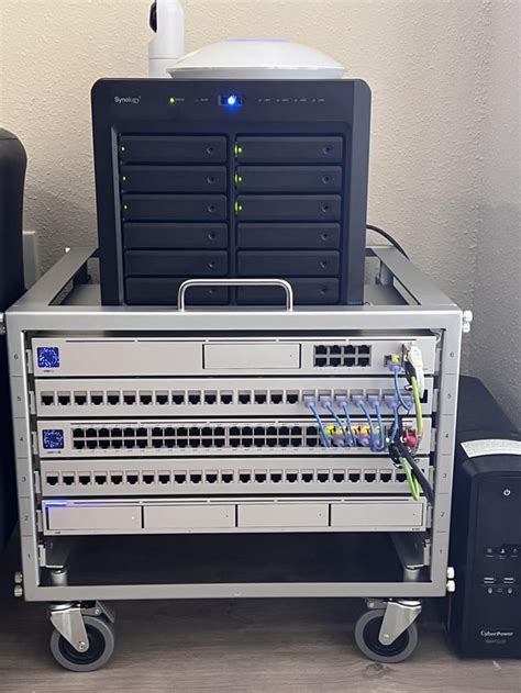 Ddns R Ubiquiti