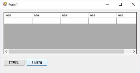 C DataGridViewをプログラムで初期化列編集する方法 Output