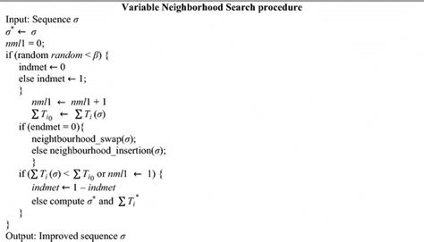 variable neighborhood search pseudocode download scientific diagram