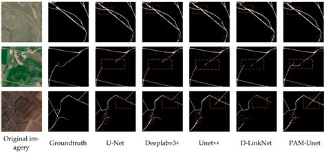 Remote Sensing Free Full Text An Improved U Net Network For Sandy Road Extraction From