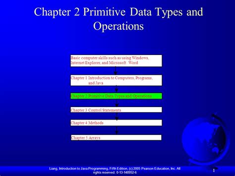 Liang Introduction To Java Programming Fifth Edition C 2005