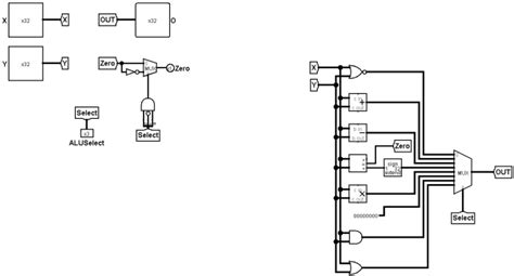 Transformation Of Logic Circuits Gates Karnaugh Maps By Dromeboro