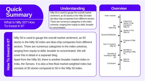 What Is Nifty How To Invest In It Pocketful Blog