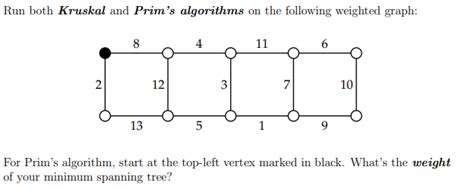 Solved Run both Kruskal and Prim's algorithms on the | Chegg.com