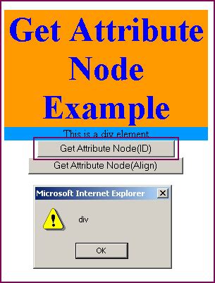 JavaScript GetAttributeNode Method