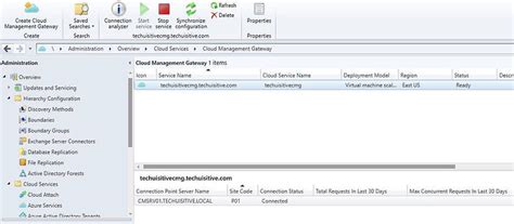 Sccm Cmg Setup Guide Part 6 Validate Cmg Health And Client