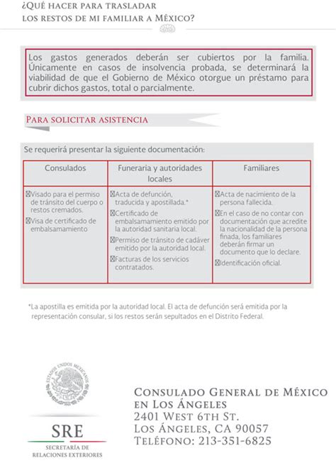 Carta De Solicitud Que Es Y Como Redactarla De Forma Efectiva Unamed