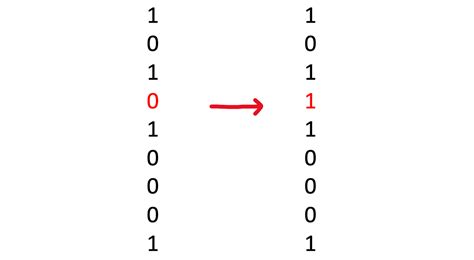 Basic Genetic Algorithm 유전 알고리즘 입문 예제 By Choi Jeong Heon 슬기로운