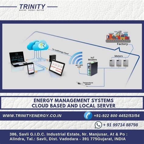 Energy Management Systems Cloud Based And Local Energy Management Cloud Based Management