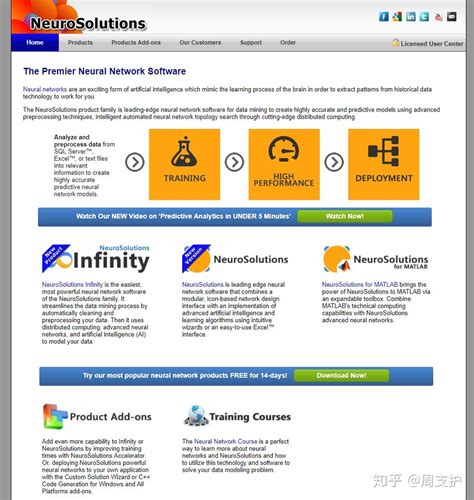 Mt4 Ea策略自动生成，7款软件无需编程基础 知乎
