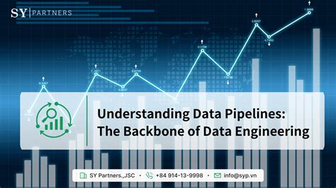Understanding Data Pipelines The Backbone Of Data Engineering