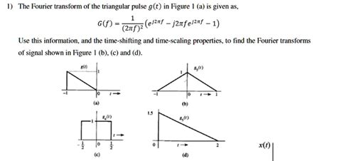 solved 1 the fourier transform of the triangular pulse g t in figure