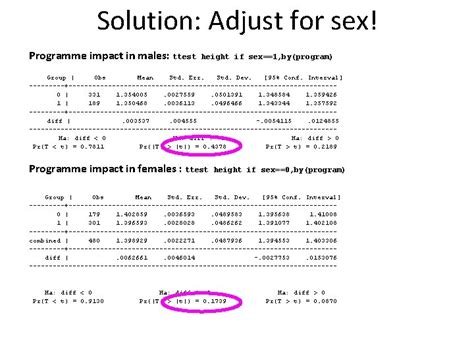 basic regression modelling to evaluate programme impact hctor