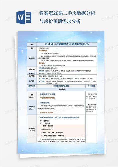教案第20课二手房数据分析与房价预测需求分析word模板下载 编号lgzmnegb 熊猫办公