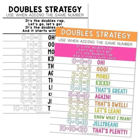 Lucky To Learn Math Add And Subtract Unit 2 Anchor Chart