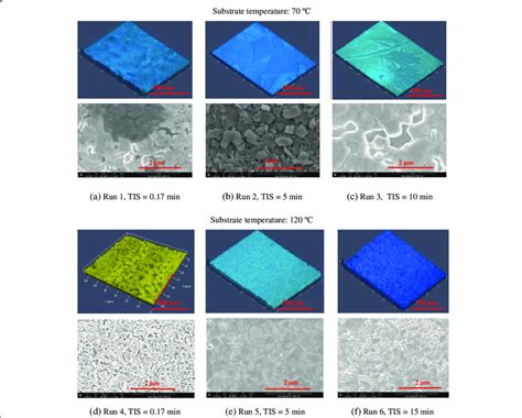 Effect Of The Substrate Temperature And The Time Interval Between Download Scientific Diagram