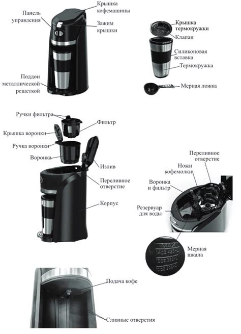 Капельные кофемашины Kitfort КТ-796 и КТ-797 - Хлебопечка.ру