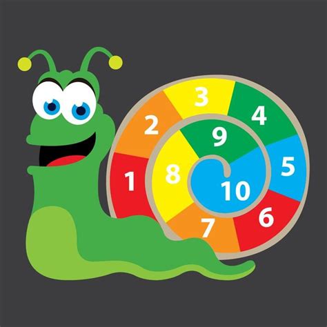 Kirill Reva On Linkedin Python Algorithms