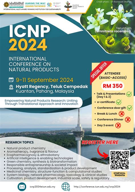 International Conference On Natural Products 2024 Empowering Natural