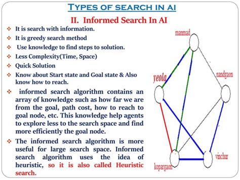 I.INFORMED SEARCH IN ARTIFICIAL INTELLIGENCE II. HEURISTIC FUNCTION IN ...